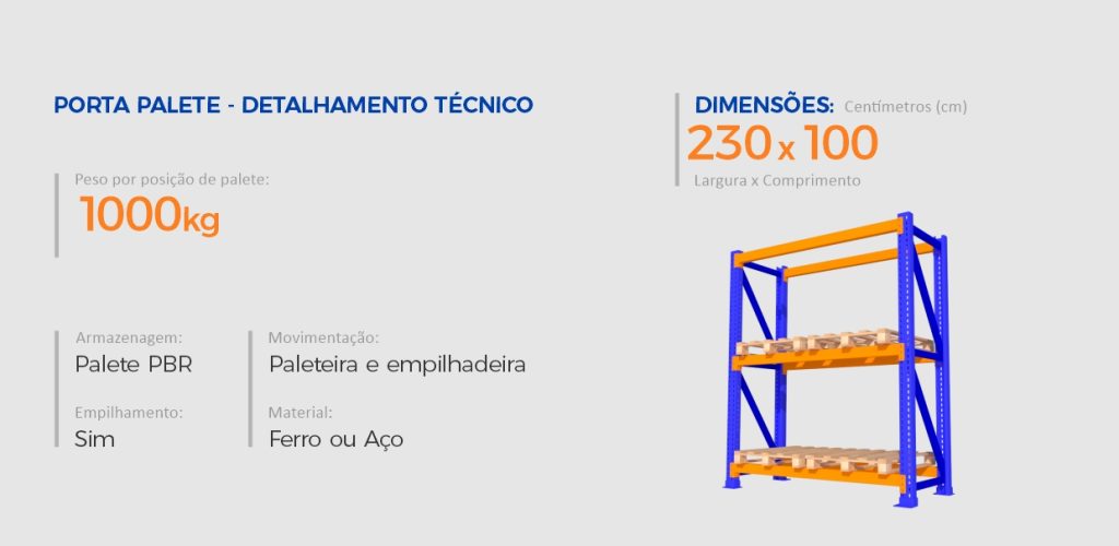 Home - Porta Paletes